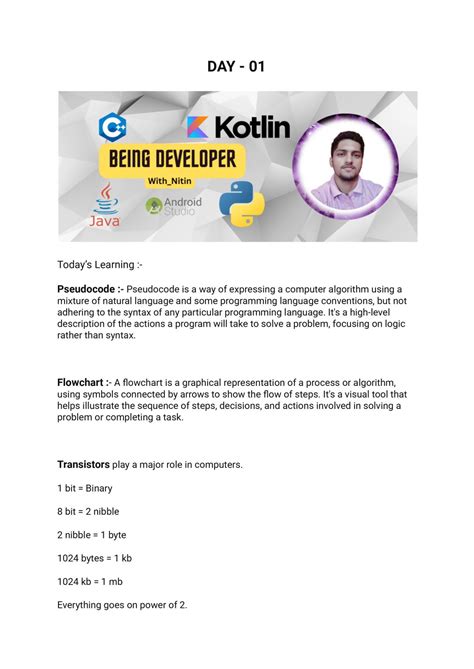 Nitin Bhatt On Linkedin Programmingjourney Day01 Java Cplusplus