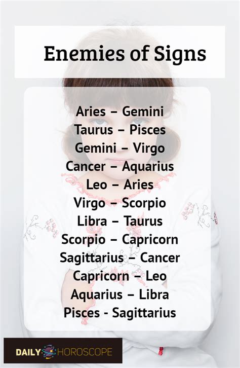 Who Is Your Worst Enemy Zodiac Signs Relationships Zodiac Sign