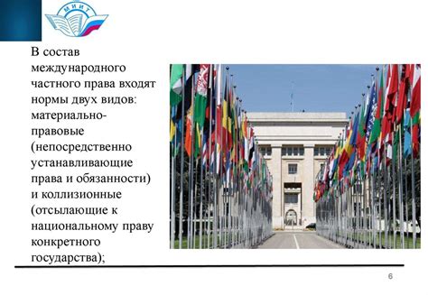 Соотношение международного публичного и МЧП презентация онлайн
