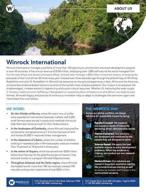 Winrock International About Winrock International