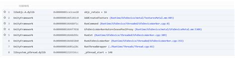 Crashes On Ios Unitygfxdeviceworker Issue Renderheads