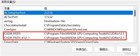 Yolov8 Cuda121（2024年2月） 傻瓜式安装环境配置教程pytorch白倞安 西安城市开发者社区