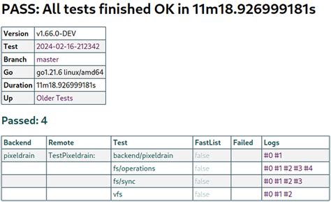 Pixeldrain Is In Public Beta Feature Rclone Forum