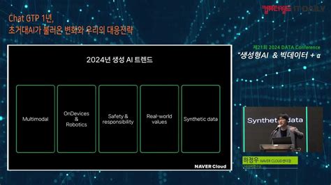 2024 데이터 컨퍼런스 Chat Gpt 1년 초거대 Ai가 불러온 변화와 우리의 대응전략 네이버클라우드 하정우 Ai