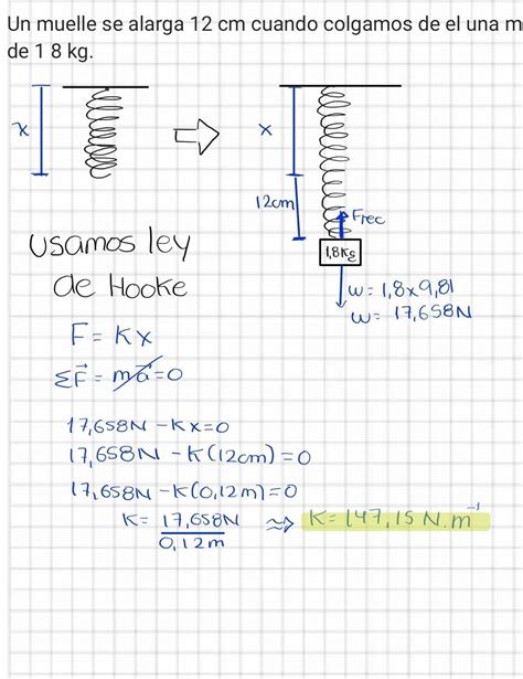 Calcular El Alargamiento Ingenieril De Una Barra De A