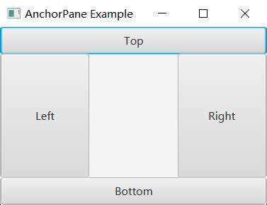 Javafx Binge