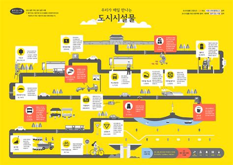 Infographic ‘우리가 매일 만나는 도시시설물에 대한 인포그래픽 인포 그래픽 디자인 지도 디자인 인포그래픽