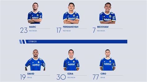 Daftar Pemain Persib Bandung Musim 20232024 Sudah Ada 31 Pemain Bek
