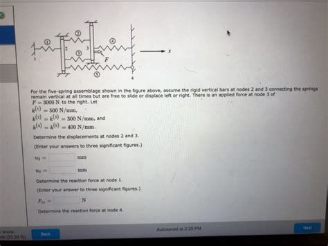 Solved For The Five Spring Assemblage Shown In The Figure Chegg