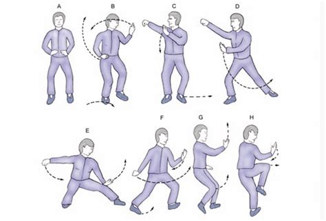 The Amazing Exercises Tai Chi Exercises And How To Reduce Lower Back Pain And Sciatica