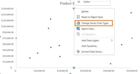 Quadrant Chart In Excel Step By Step Guide