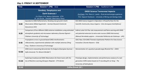 Space Geodesy 8th International Colloquium On Scientific And Fundamental Aspects Of Gnss