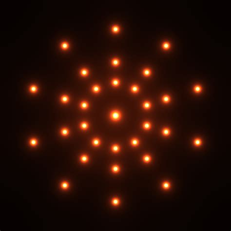 Fourier Analysis Is There A Combinatoric Identity For The