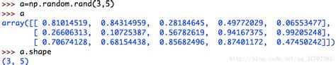 Python中reshape重组数据方式python Reshape是怎么拼接数据的 Csdn博客
