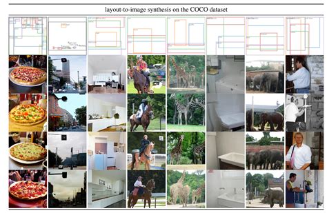 【论文阅读】high Resolution Image Synthesis With Latent Diffusion Models Csdn博客
