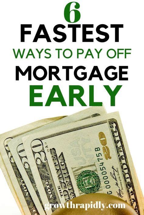 How To Pay Off Your Mortgage Early Growthrapidly Mortgage Payoff