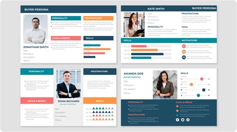 personalization for ecommerce enhance customer experience