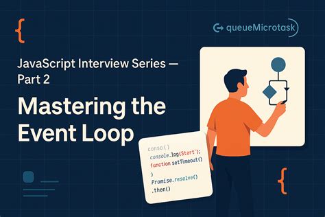 Javascript Interview Series — Part 2 Mastering The Event Loop
