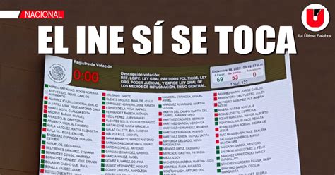 Ya Es Ley El “plab B” Electoral Elimina Excesos Del Ine Periódico La Última Palabra
