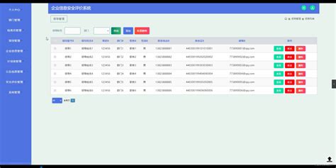 附源码 Java毕业设计企业信息安全评价系统（系统lw）企业安全检查测评系统源码 Csdn博客