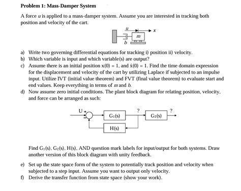 Solved Problem Mass Damper Systema Force U Is Applied To Chegg