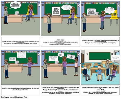 Unknown Story Storyboard By Bad6ef96