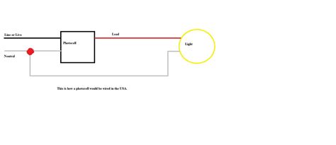 Photocell Light Sensor Wiring Shelly Lighting