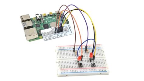 IoT With Raspberry Pi The Perfect Match For Smart Solutions