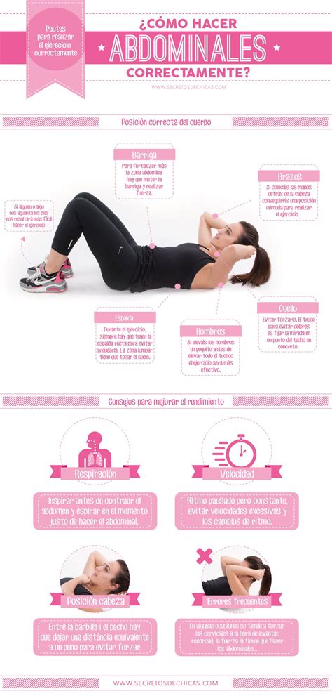 Abdominales Como Hacer Abdominales Abdominales Ejercicios Para Abdomen