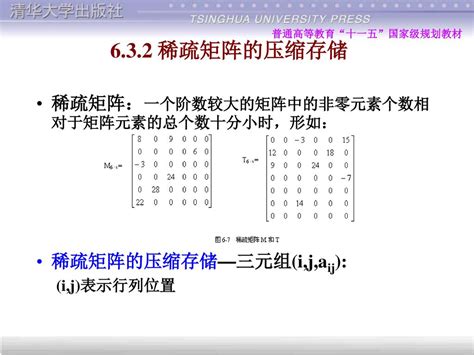 第6章 数组与广义表 61 数组的定义及其基本操作 62 数组的顺序存储结构 63 矩阵的压缩存储 64 广义表的概念 Ppt