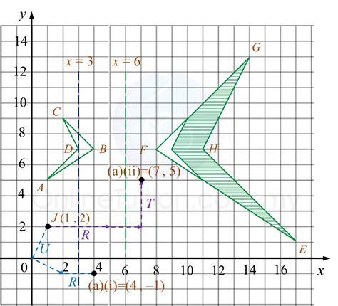 Combined Transformation SPM Paper Long Questions SPM Mathematics