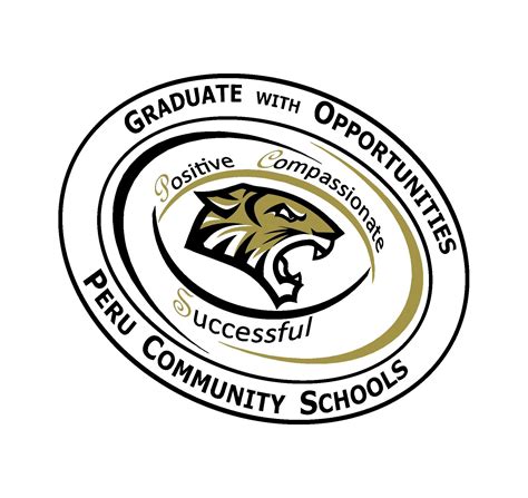 Peru Community Schools