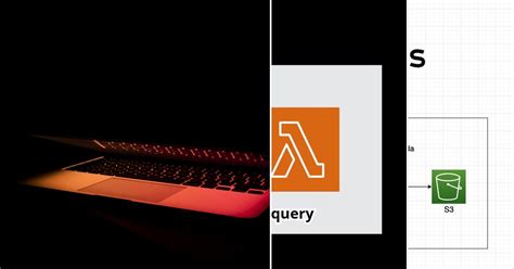 List Aws Curated By Anders Eriksen Medium