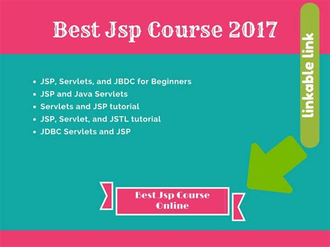 Ppt Best Jsp Course Powerpoint Presentation Free Download Id7529282