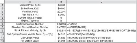 Antithetic Variable Technique Control Variable Technique The