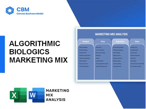 4 Ps Analysis Your Marketing Toolkit