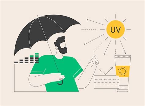 Premium Vector Ultraviolet Radiation Abstract Concept Vector Illustration