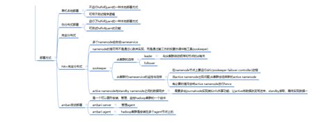 完全分布式部署过程1 51cto学堂 Linux 远程部署