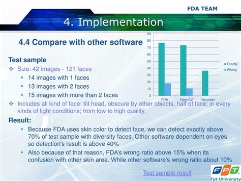 Ppt Face Detection Application Powerpoint Presentation Free Download Id6707222