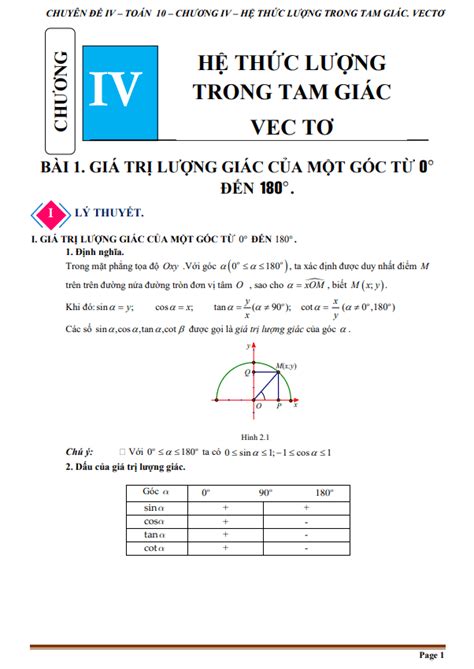 Hệ Thức Lượng Trong Tam Giác Lớp 10 Cánh Diều Hướng Dẫn Chi Tiết Và Dễ