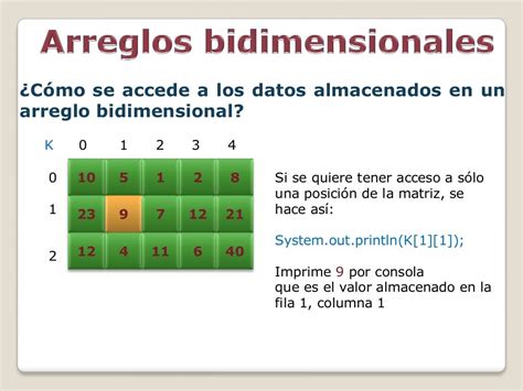 Que Son Las Matrices En Java Arreglos Bidimensionales