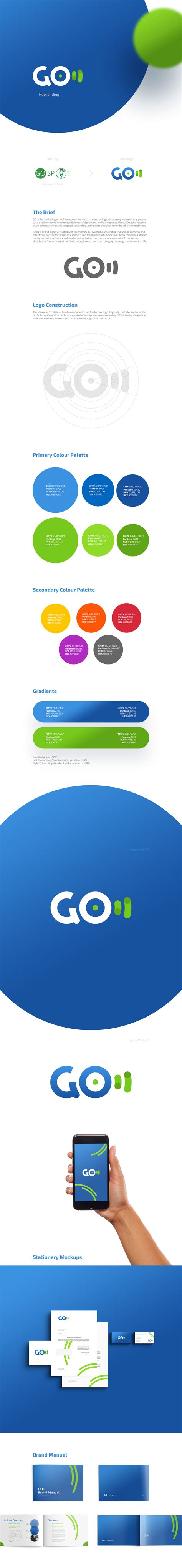 Rebranding Behance