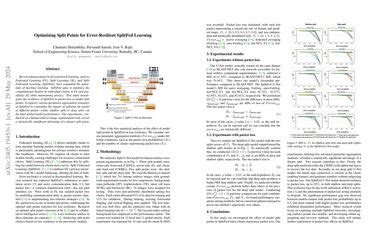 Optimizing Split Points For Error Resilient SplitFed Learning Papers