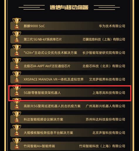 思岚科技2021第一季度大事记 思岚科技 机器人自主定位导航方案 激光雷达slam机器人底盘 提供商