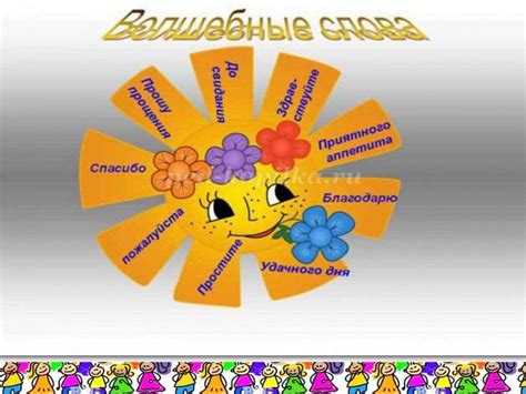 Вежливость. Правила вежливости (для дошкольников) - презентация онлайн