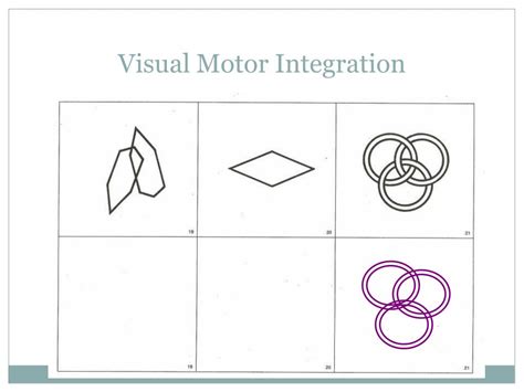 Ppt Psychoeducational Testing Learning Disabilities And School Consultation Powerpoint
