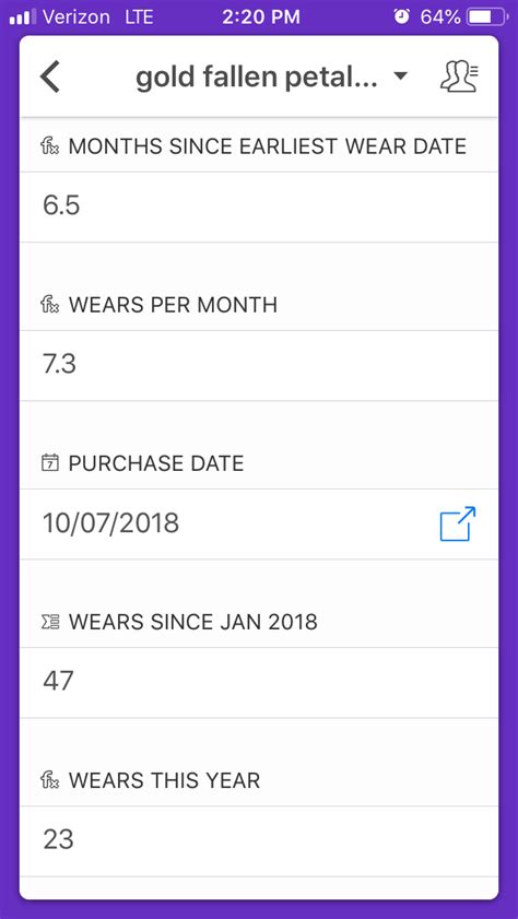 Airtable Wardrobe Tracker M Gets Dressed