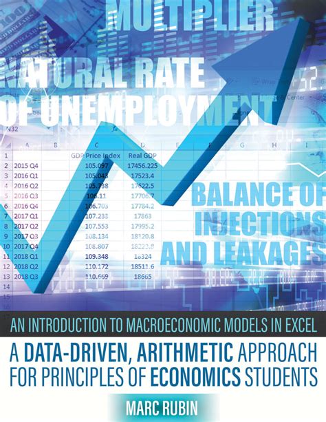 An Introduction To Macroeconomic Models In Excel A Data Driven