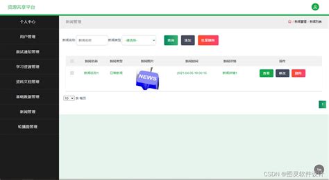 基于ssm的资源共享平台的共享与开发基于ssm的信息分享系统 Csdn博客