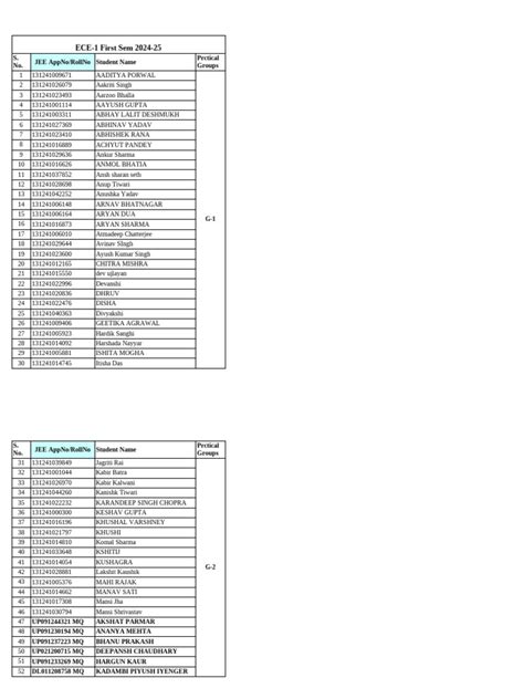 Ece 1 1st Sem 2024 25 1 Pdf